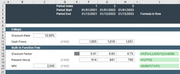 NPV and XNPV – When should we use the Excel functions? - PPS Financial ...
